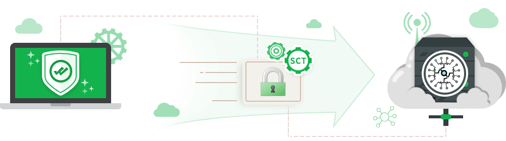 SSL证书_HTTPS加密_SSL数字证书 - 沃通CA【官网】