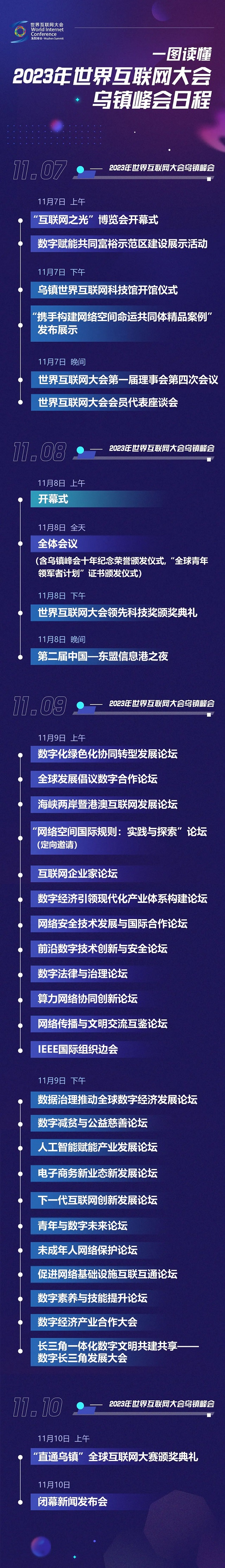 2023年世界互联网大会乌镇峰会开幕 - 沃通WoTrus安全资讯站