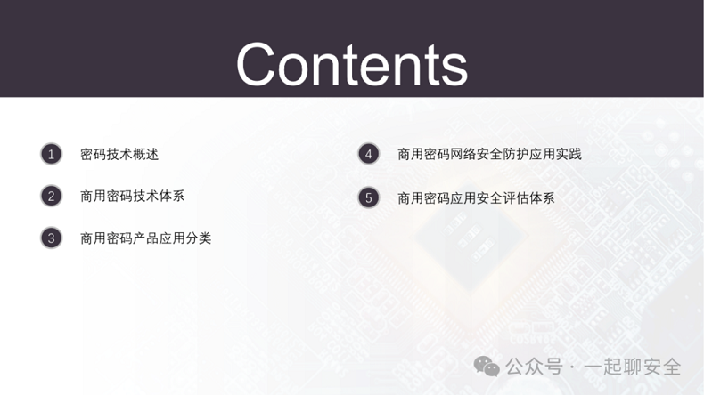 【建议收藏】商用密码体系简介PPT分享 - 沃通WoTrus安全资讯站
