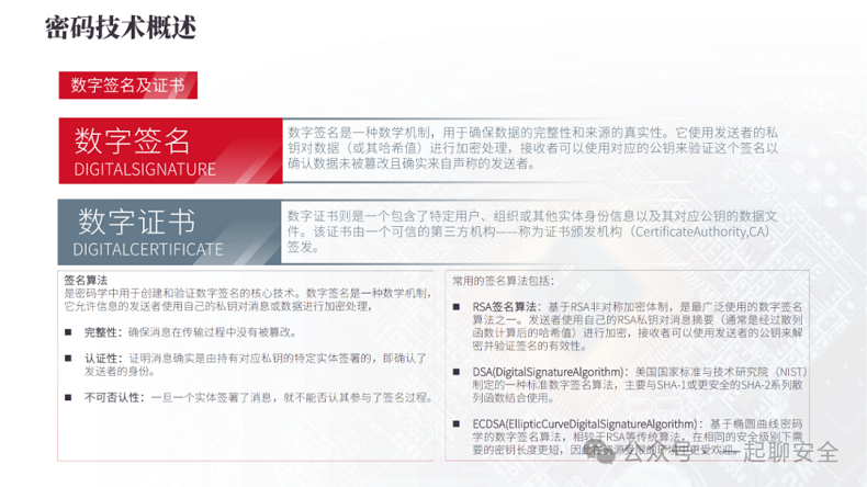 【建议收藏】商用密码体系简介PPT分享 - 沃通WoTrus安全资讯站